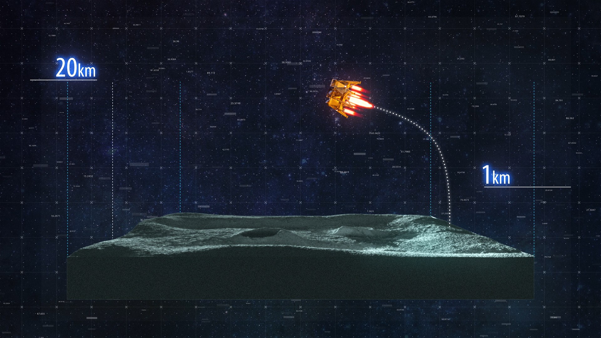 Israel’s Mission to the Moon