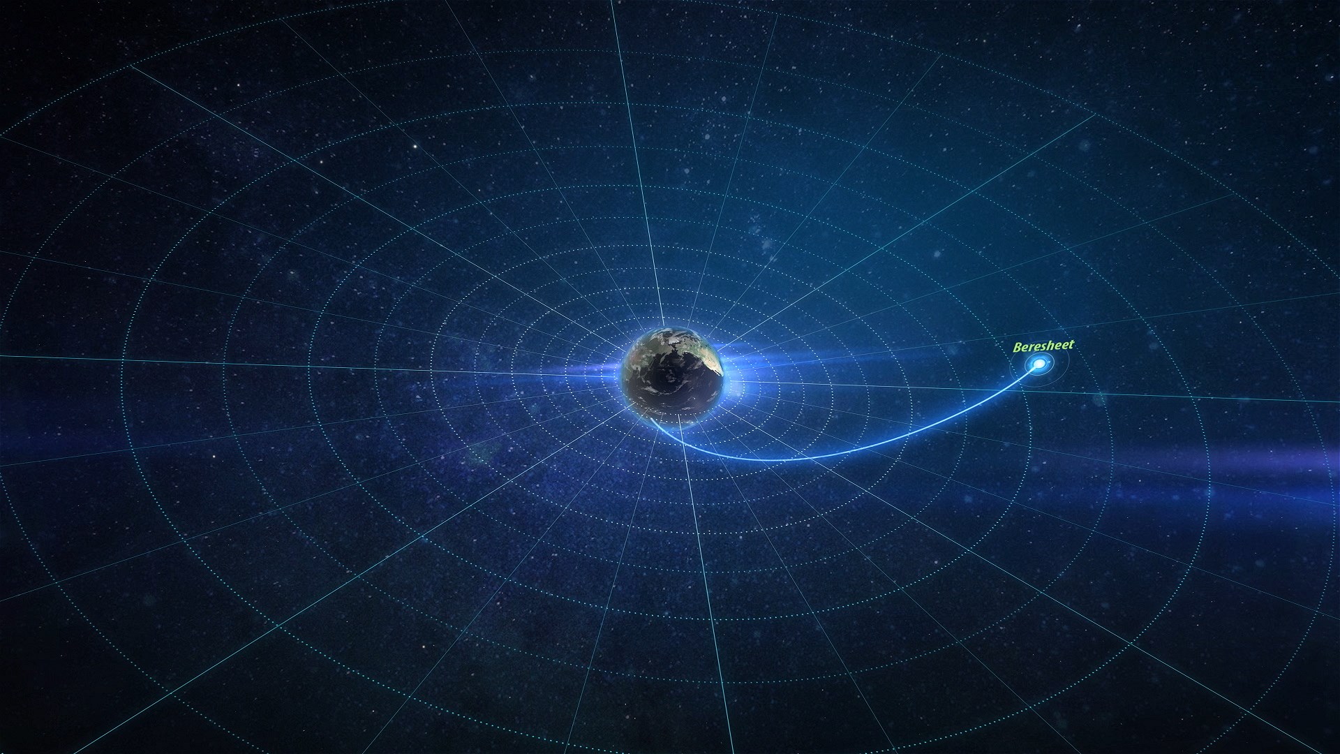 Israel’s Mission to the Moon