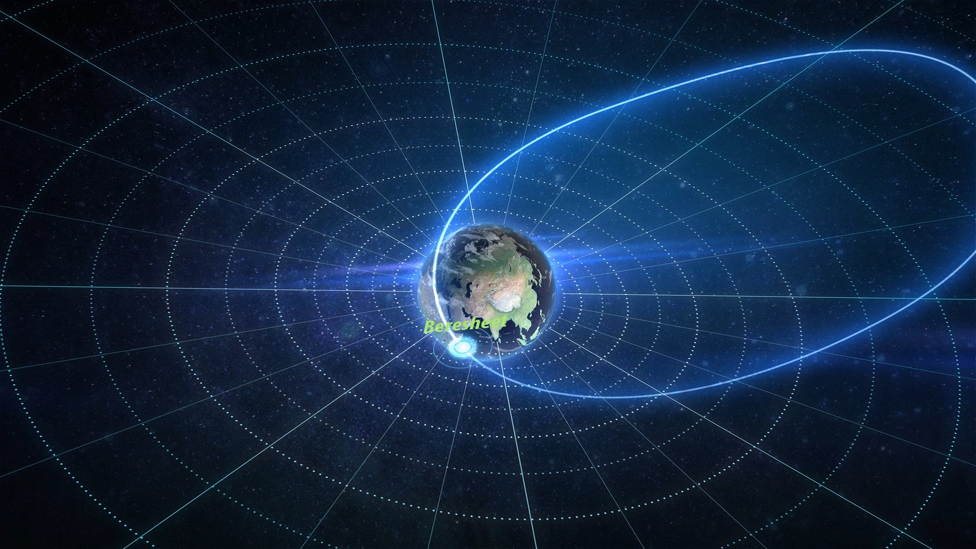 Israel’s Mission to the Moon